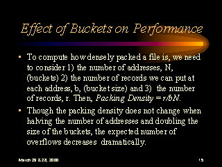 Effect of Buckets on Performance